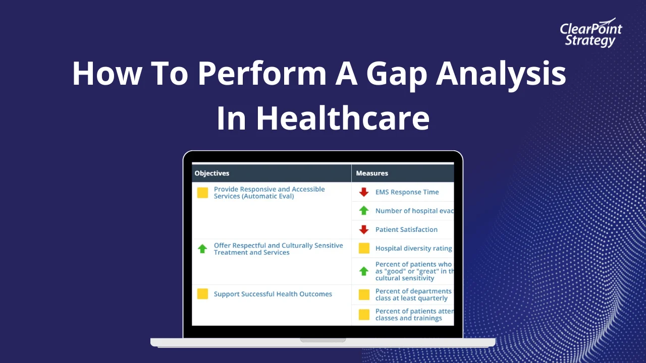 How To Perform A Gap Analysis In Healthcare Example Of A Gap Analysis On The Surgical Unit ...